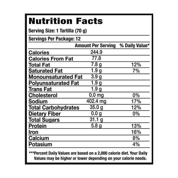 Flour Tortilla Size Chart Tortilla Sizes Which Tortilla Shou